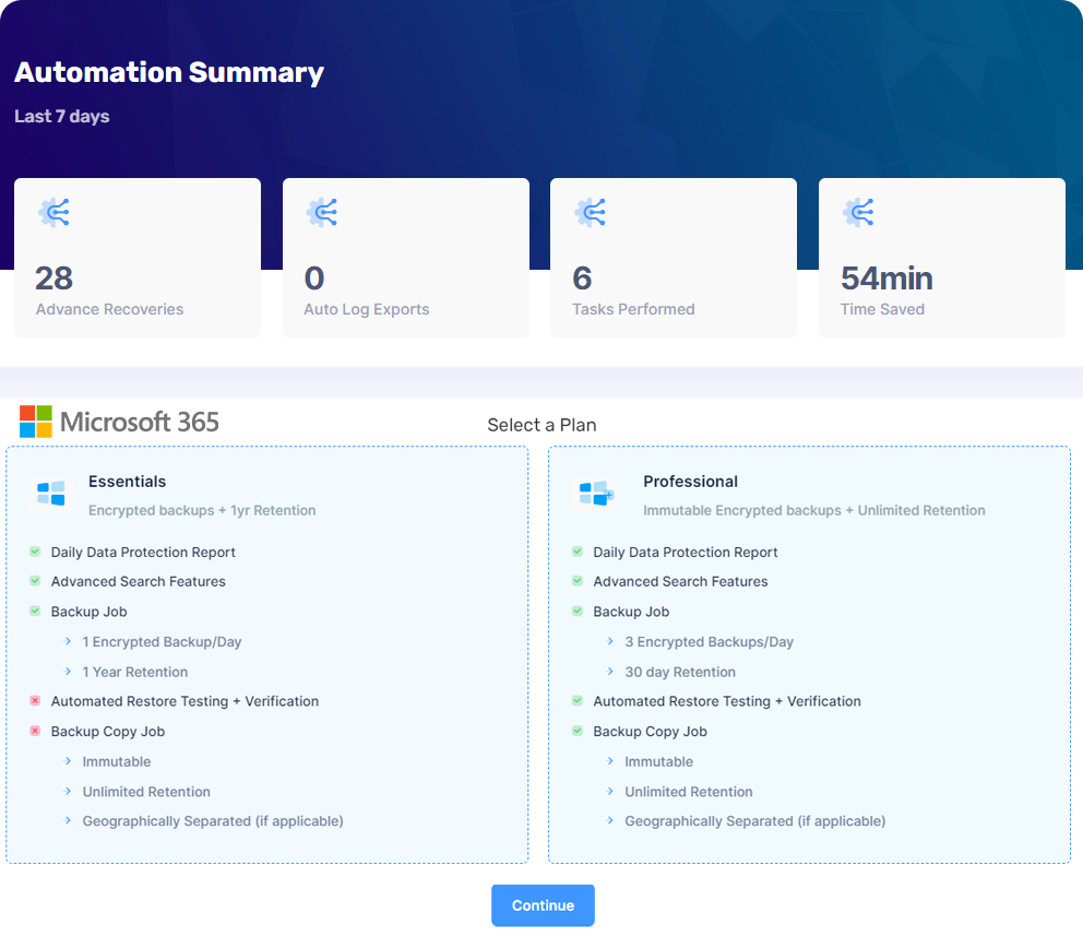 MSP Backup for Microsoft 365 | Probax